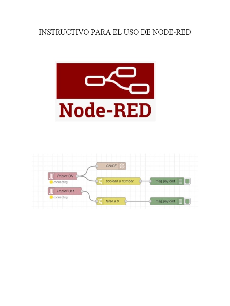 Instructivo para El Uso de Node Red | PDF