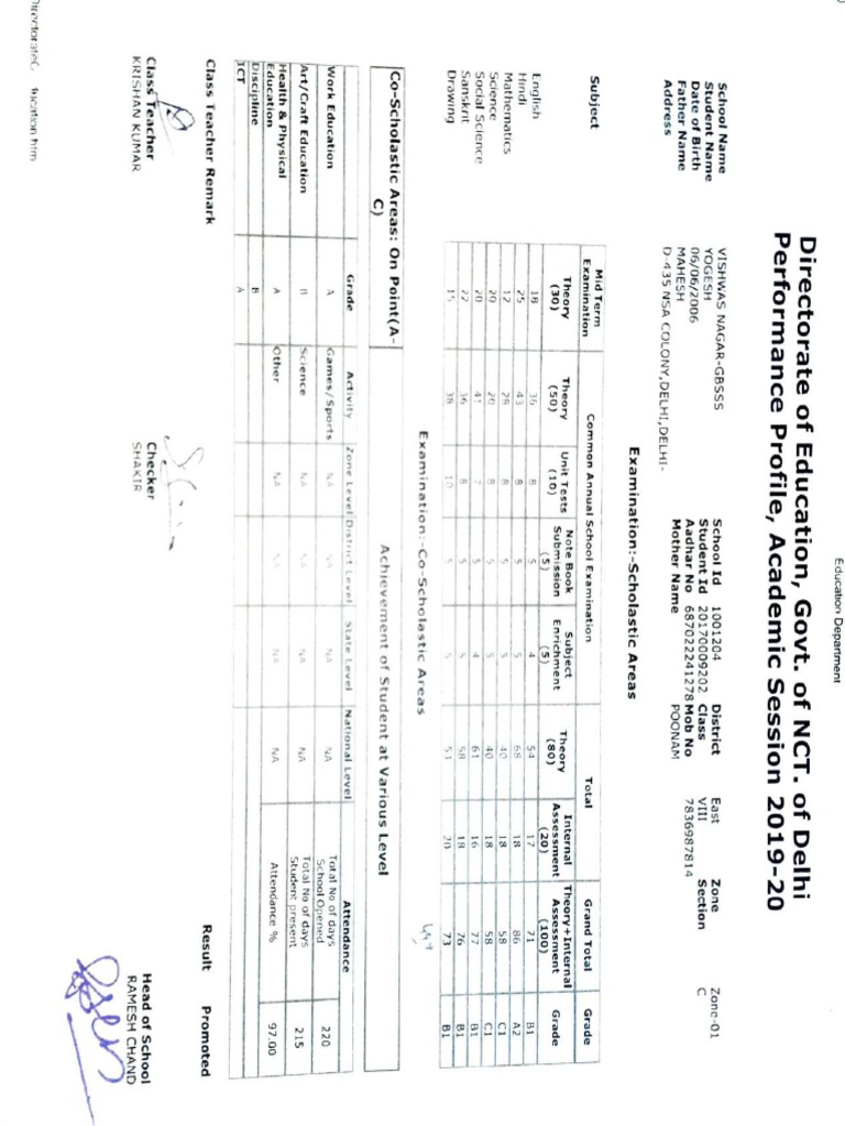 8th Marksheet Pdf