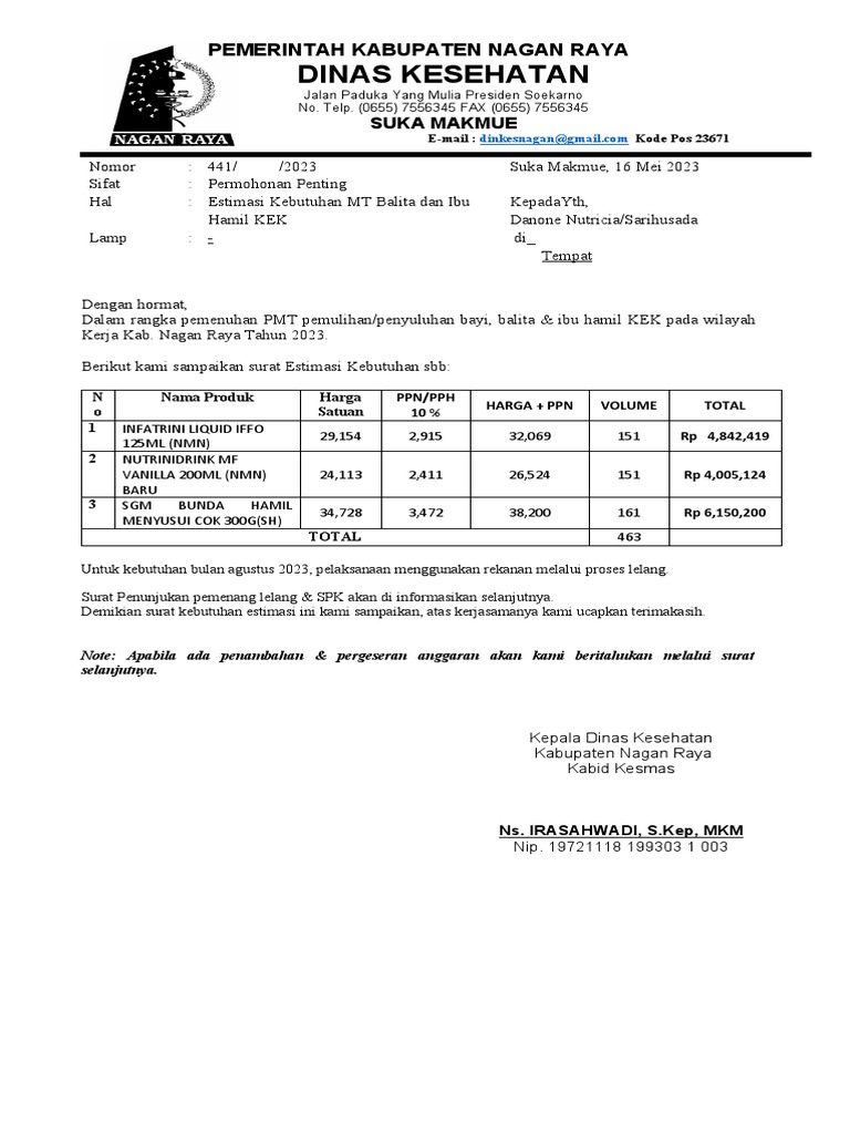 Surat Permintaan CSR | PDF