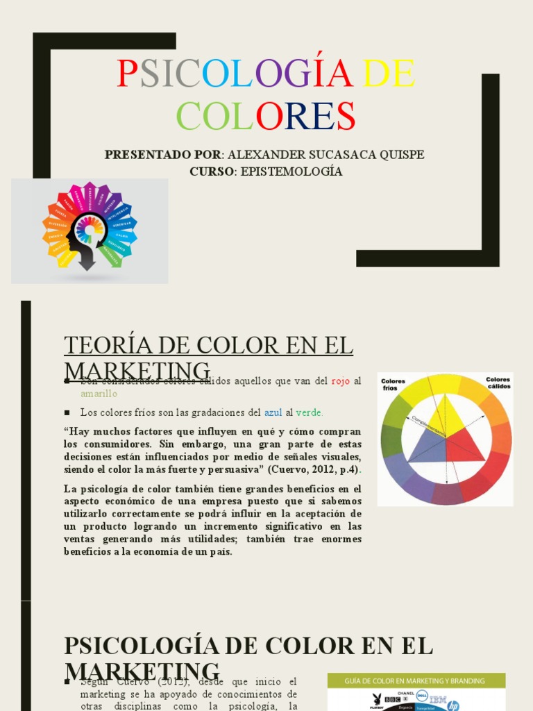 PSICOLOGÍA DE COLORES_ SUCASACA QUISPE | PDF | Marketing | Color