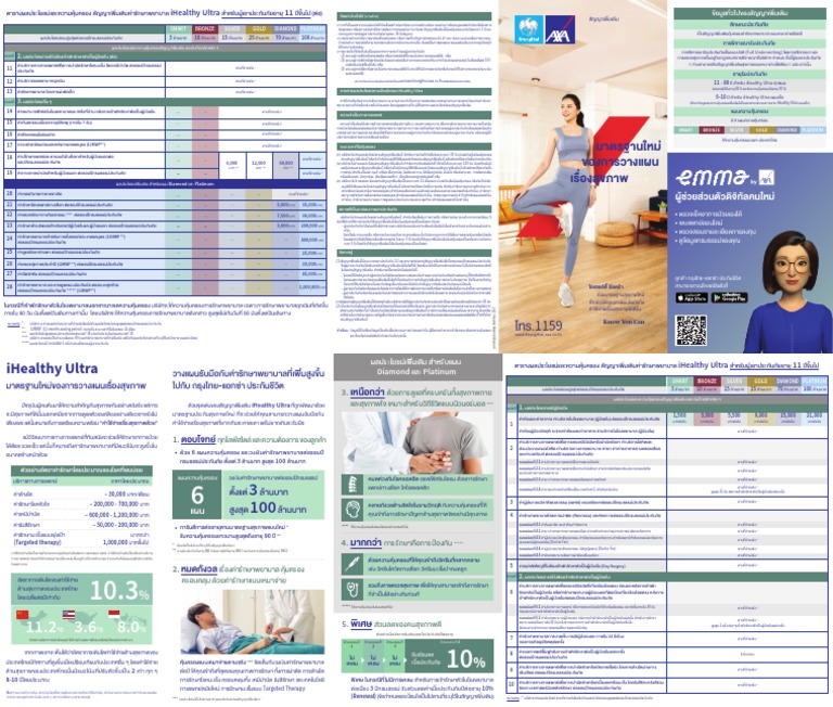 15.1. AG - Brochure - Ihealthy Ultra - Adult | PDF