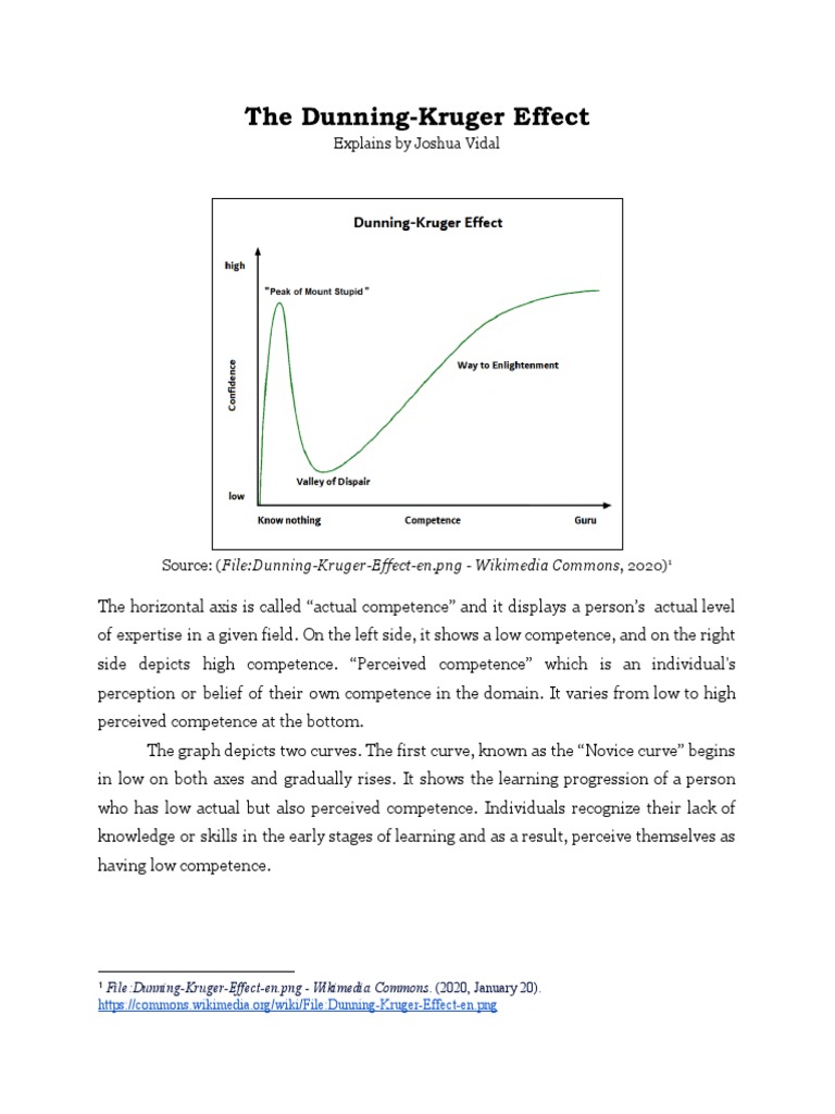What Is Dunning-Kruger Effect | PDF | Teachers | Teaching Method