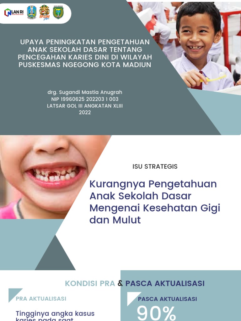Aktualisasi - Sugandi Mastia | PDF