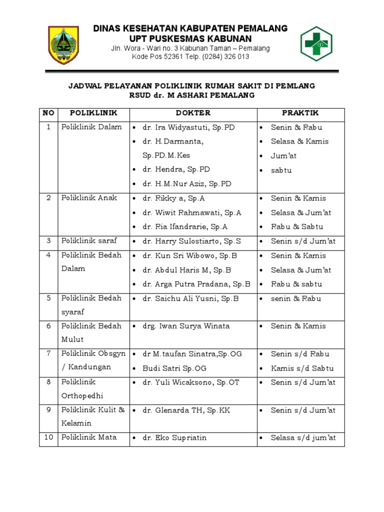 JADWAL PELAYANAN POLIKLINIK RSUD Dr. M ASHARI PEMALANG | PDF