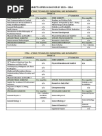 SHS List of Subjects & Schedule of Offering - 1 | PDF | Science ...