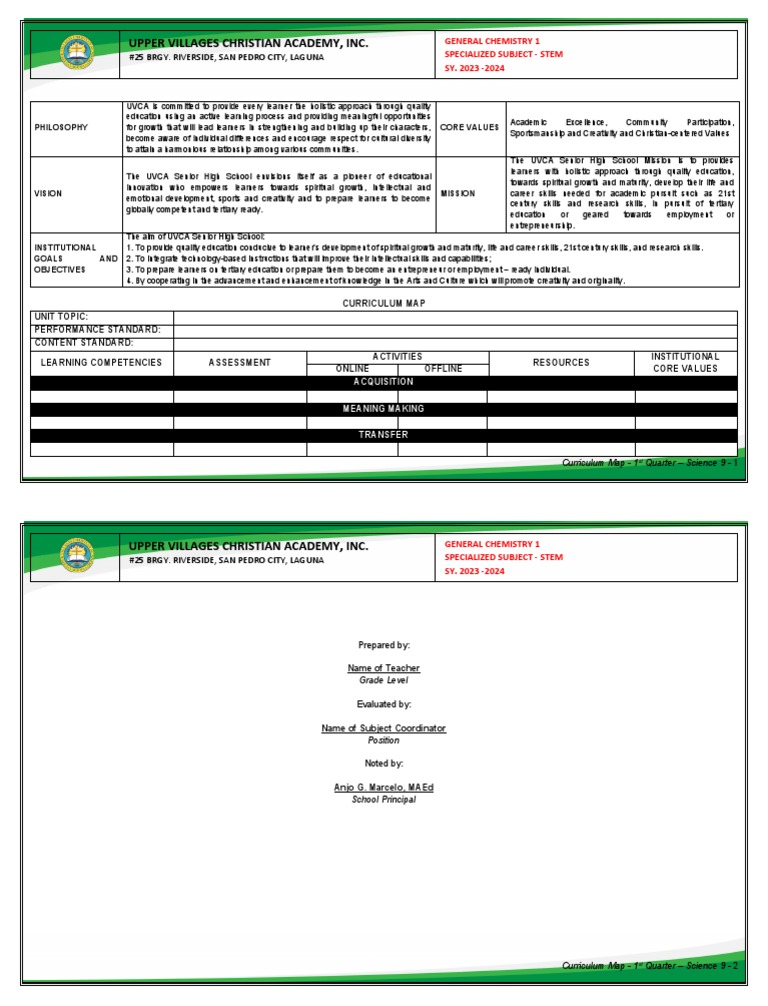 Curriculum Map Template - Sy 2023 - 2024 | PDF | Curriculum | Learning Curriculum Map Template - Sy 2023 - 2024 | PDF | Curriculum | Learning