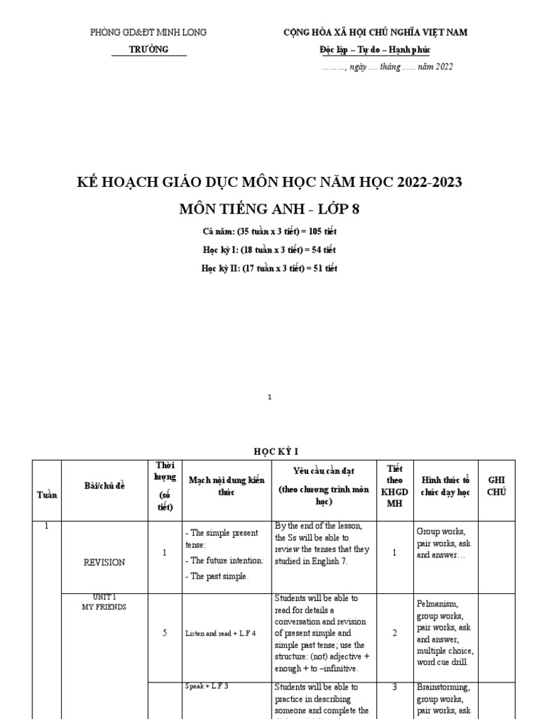 KHGD Anh 8 | PDF | Vocabulary | Human Communication