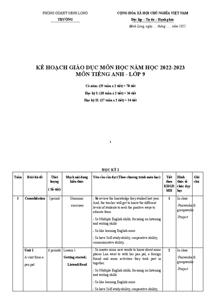 KHGD Anh 9 | PDF | Language Arts & Discipline