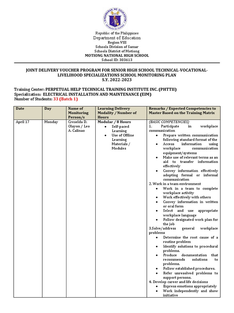 EIM-SCHOOL MONITORING PLAN 2022-2023 | PDF