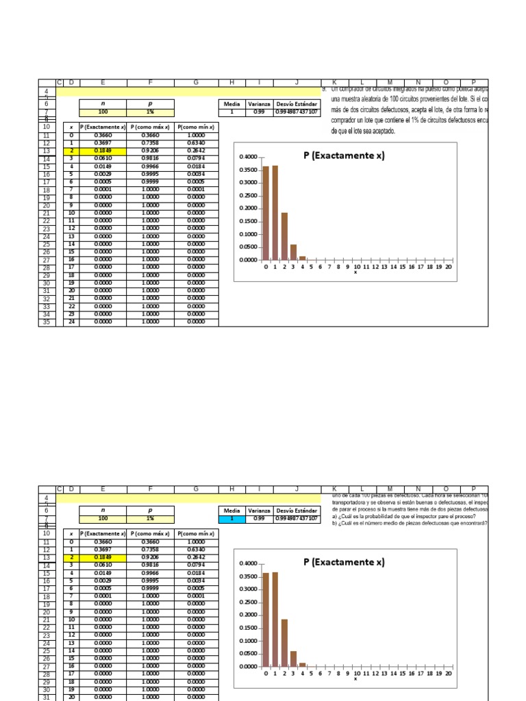 Planilla de Excel de Distribucion Binomial | PDF