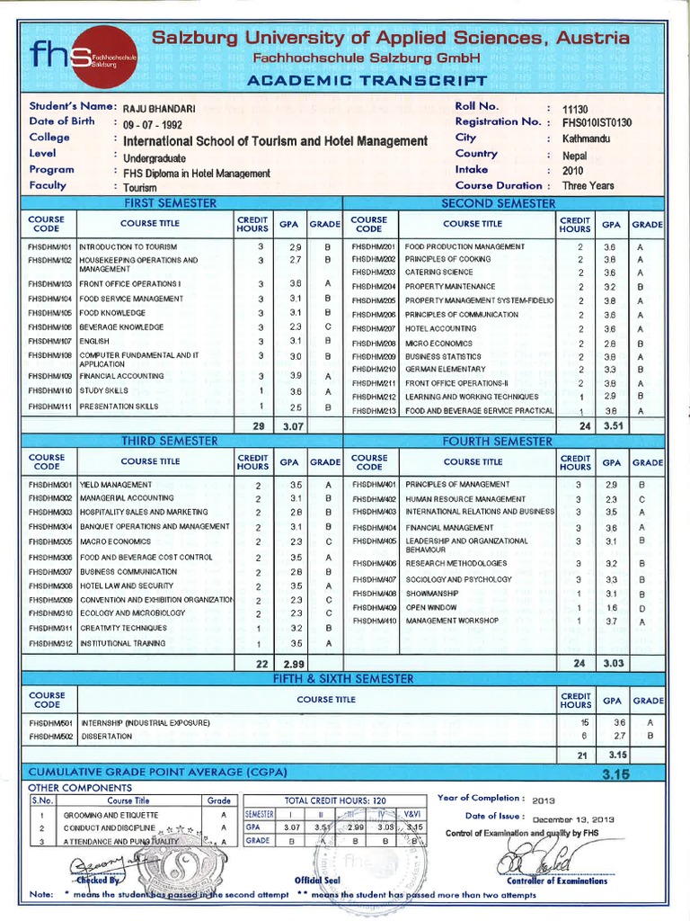 Raju Bhandari Academic Transcript BHM | PDF