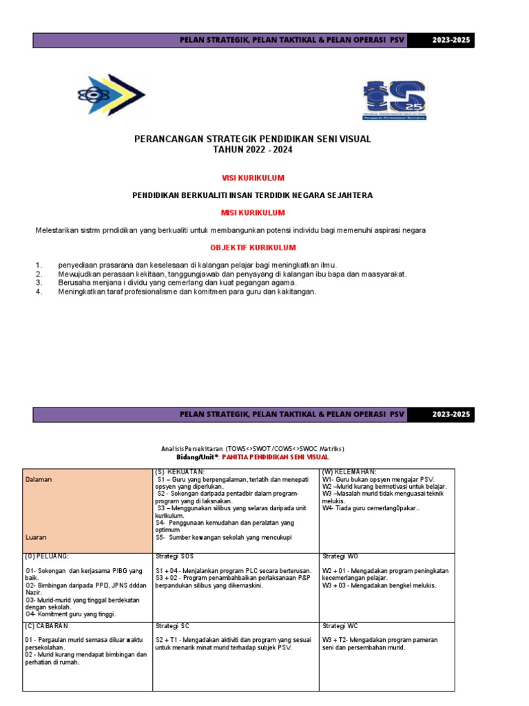 Pelan Strategik, Taktikal Dan Operasi PSV 2023 2025 2023 | PDF