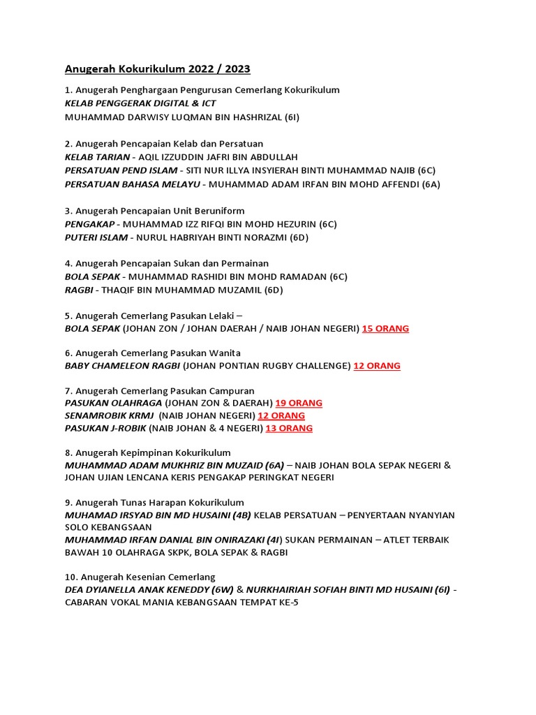 Anugerah Kokurikulum 2022 - 23 | PDF