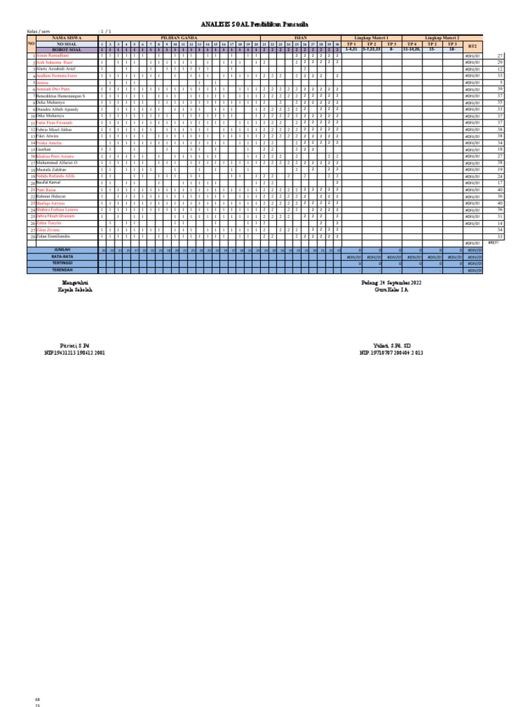 Rekap Nilai Mid SMT II 2022 2023 | PDF