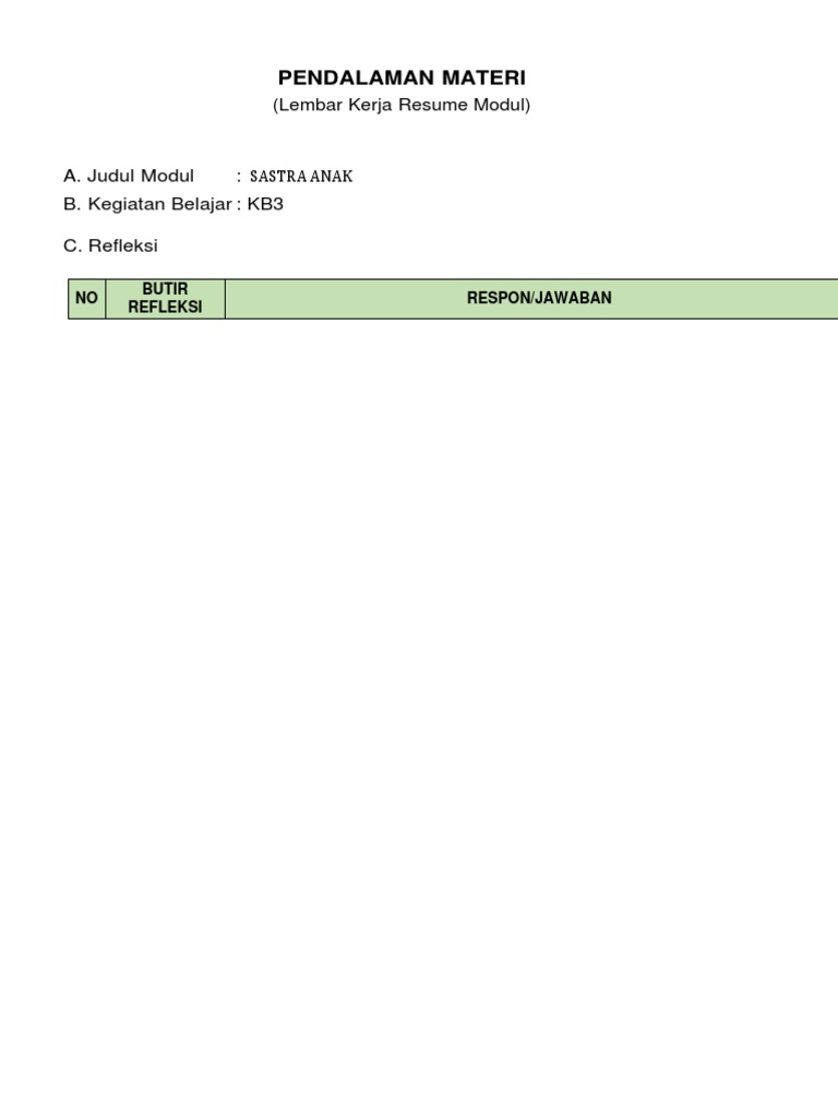 TUGAS PETA KONSEP KB 3 BHS INDO.TEMPLATE | PDF