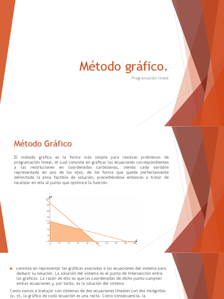 Método Gráfico en Programación Lineal | PDF | Ecuaciones | Linealidad