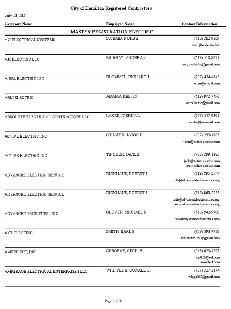 Electric Registrations 07-20-2021 | PDF