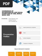 ADB SPS 2009 - Nov 2019.naning | PDF | Asian Development Bank | Policy