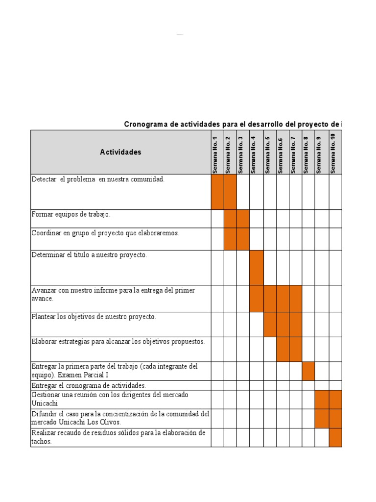 Cronograma de Actividades | PDF | Residuos