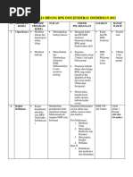 Divisi Publikasi Dan Dokumentasi | PDF