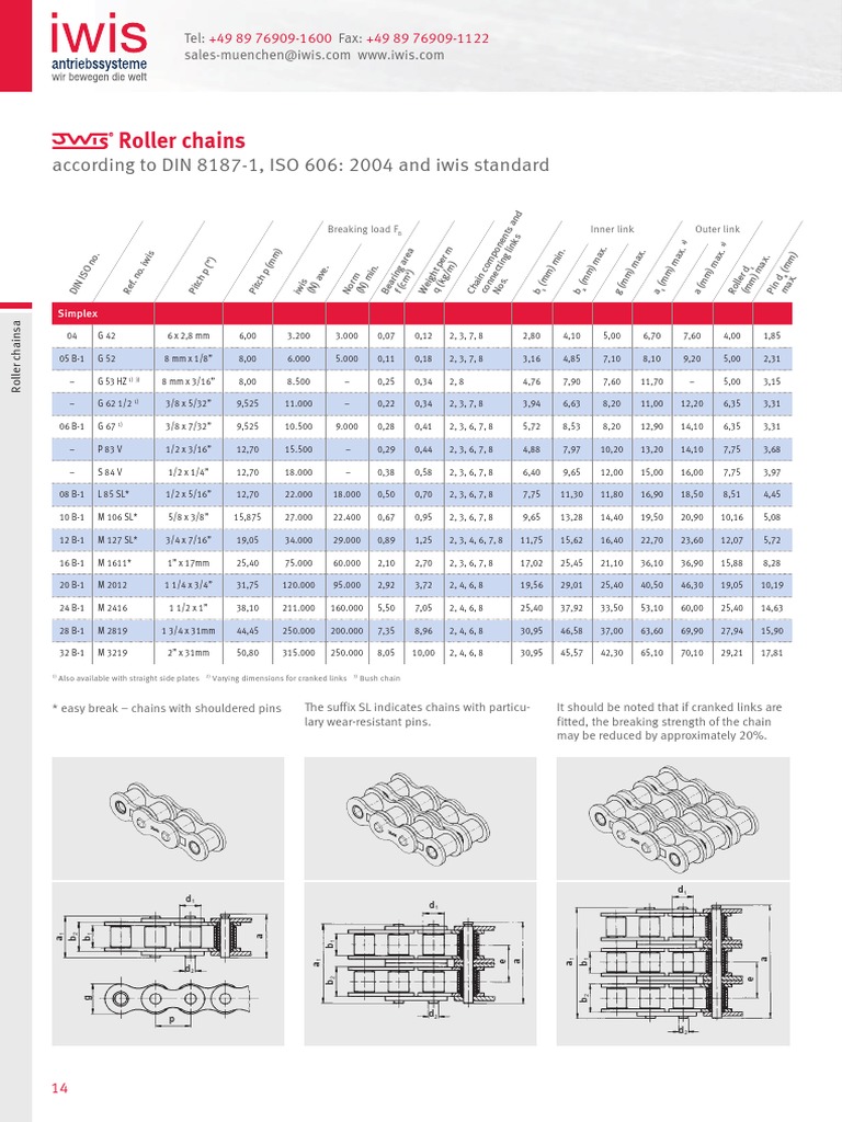 dokumen.tips_roller-chains-according-to-din-8187-1-iso-606-2004-and-according-to-din-8187-1 | PDF