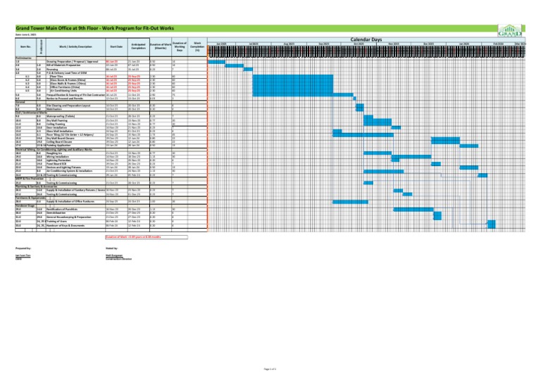 Grand Tower - Main Office Fit Out Work Schedule Rev. 1 | PDF | Building ...