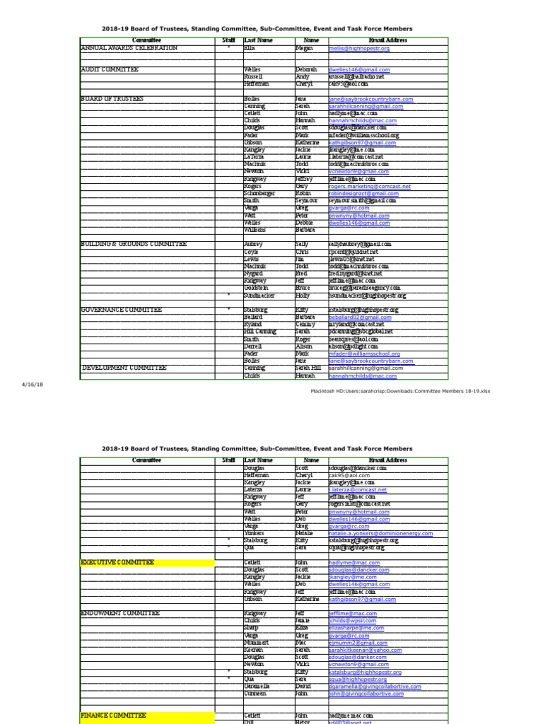 Committee Members 18 19 Committees List | PDF | Government | Business