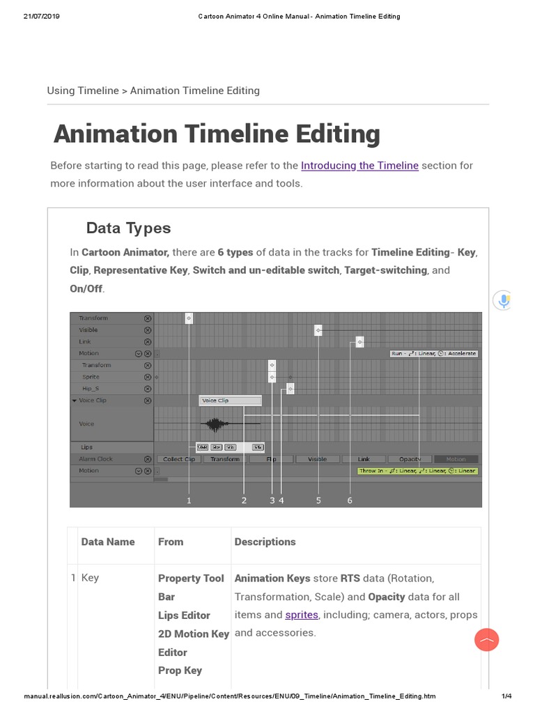Cartoon Animator 4 Online Manual - Animation Timeline Editing | PDF ...