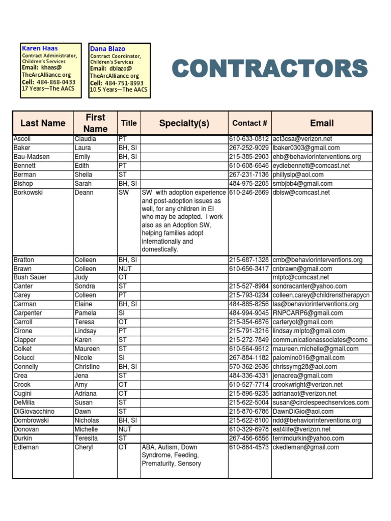 Contractor List Tracy | PDF