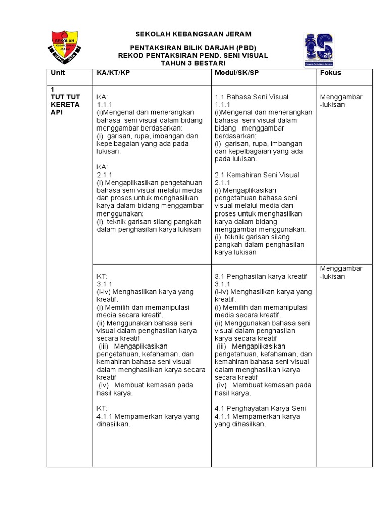 Rekod Transit PBD PSV Tahun 3 | PDF | Seni