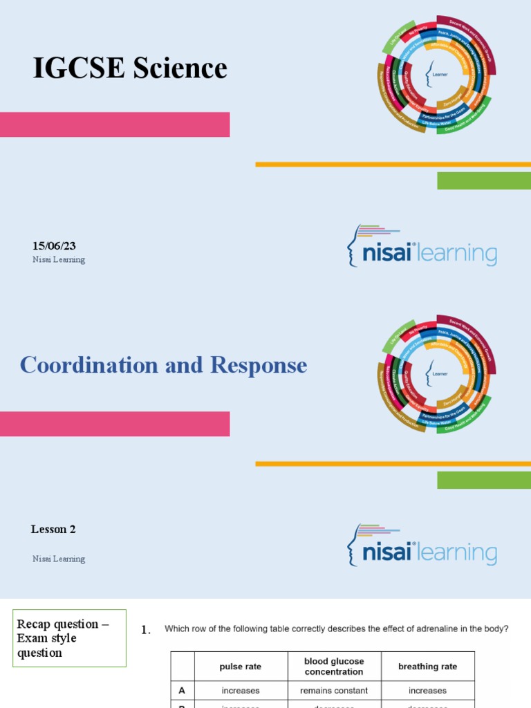 Homeostasis and Hormonal Control in IGCSE Science | PDF | Endocrine ...