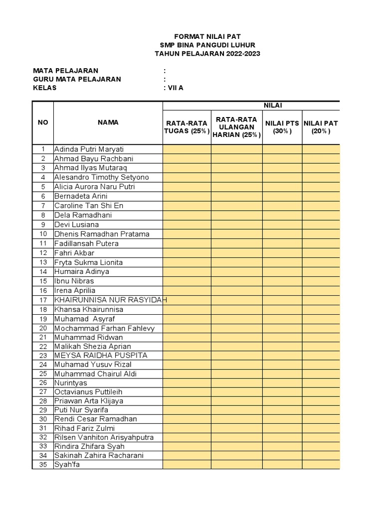 Format Nilai Pat | PDF