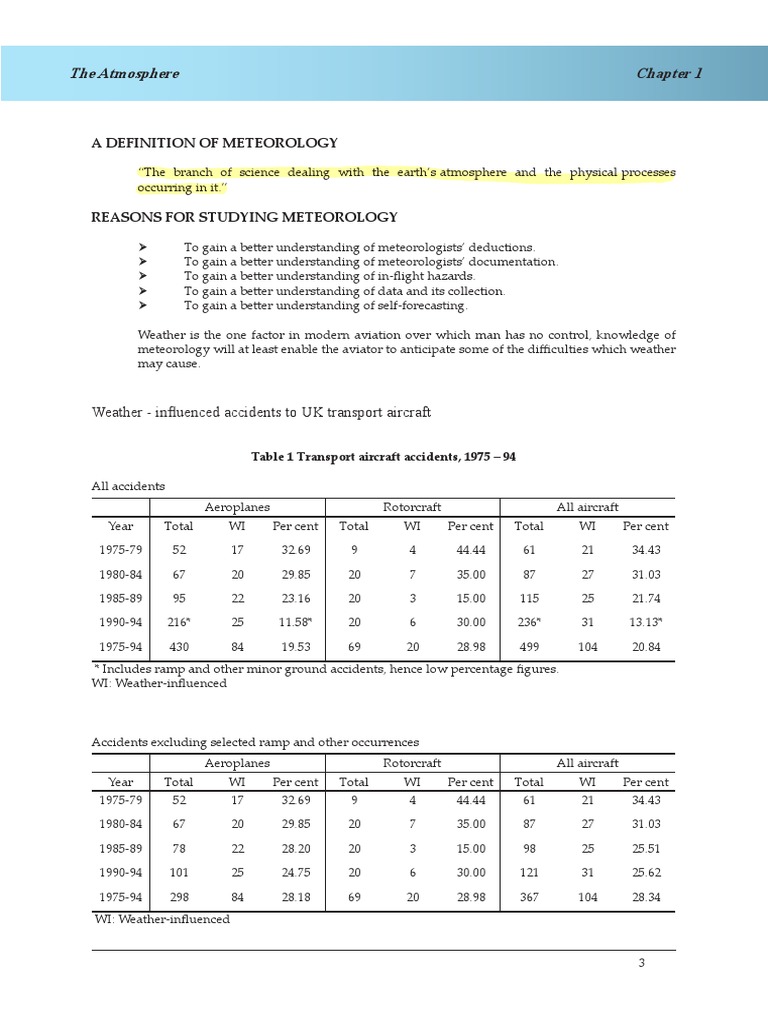 Atmosphere Aviation | PDF