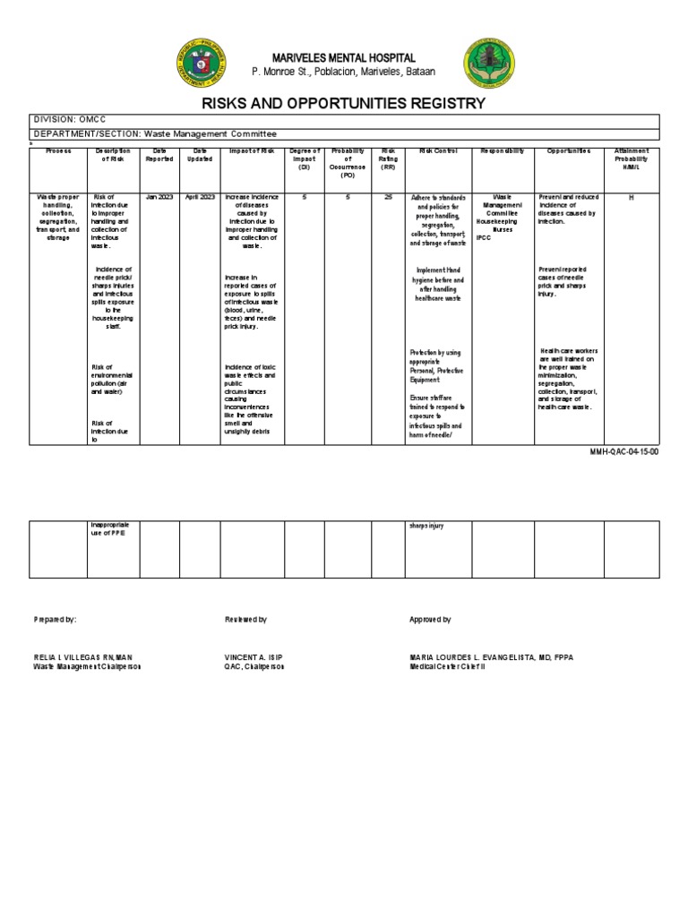 Risk and Opp | PDF | Waste | Infection
