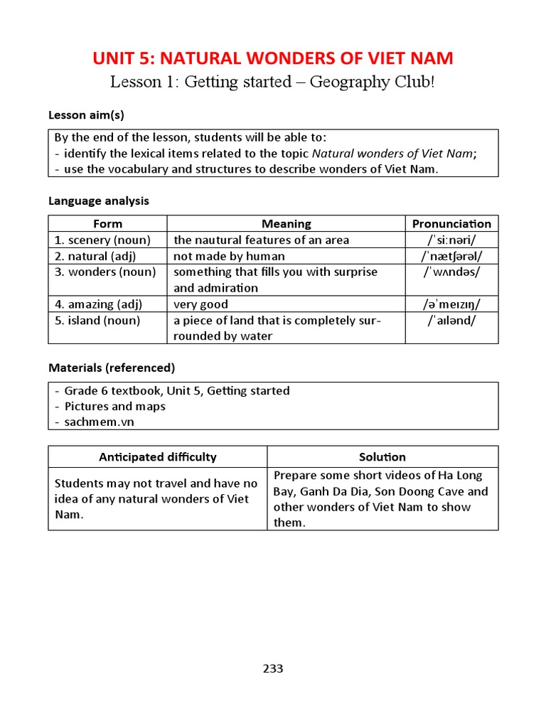 Tiáº Ng Anh 6 Global Success Káº Hoáº Ch Bã I Dáº Y Unit 5 Pdf Noun