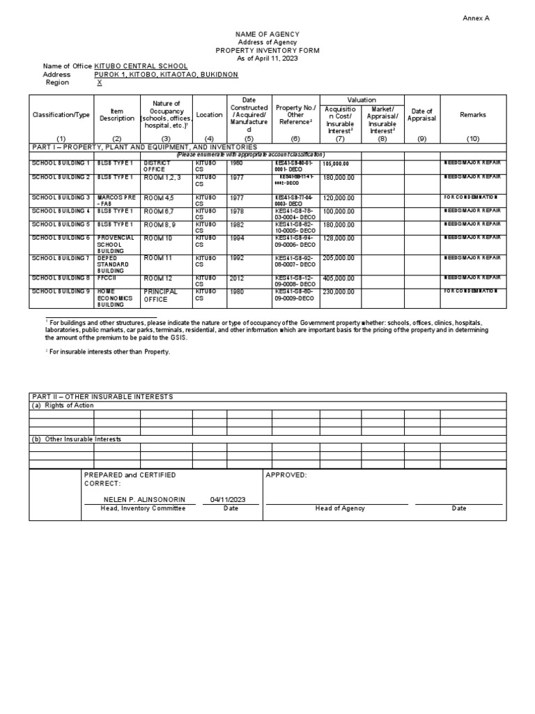 COA C2018-002 AnnexA-PIF | PDF
