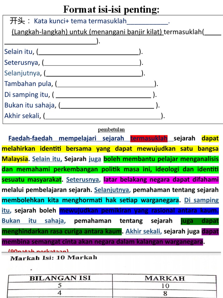 Form 1 Ringkasan | PDF