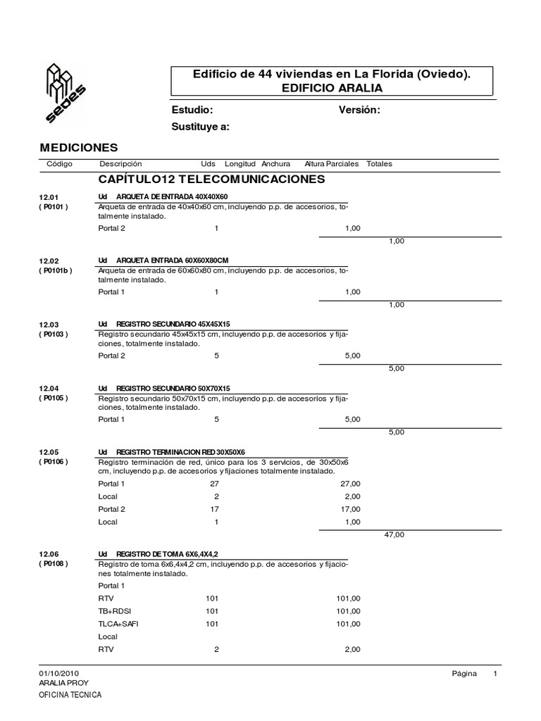 Mediciones Electricidad 2 Pdf