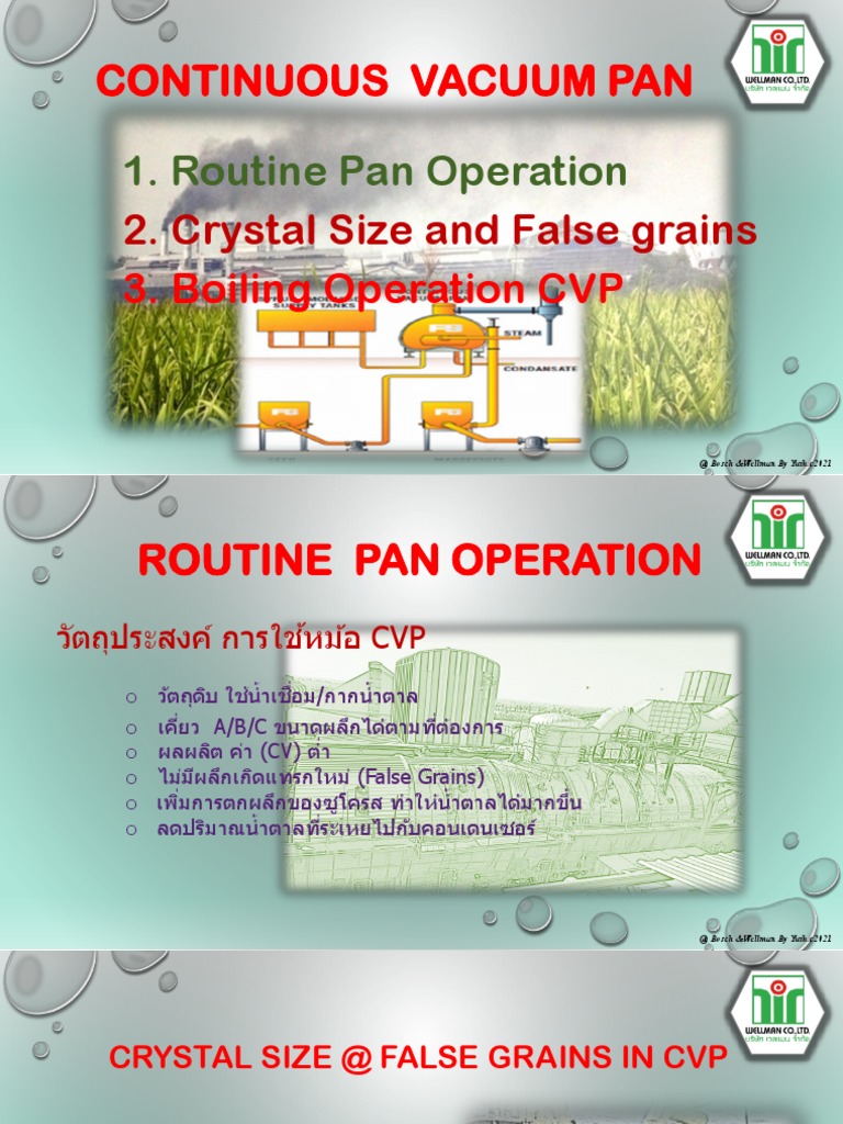 PROCEDURES Operation CVP BOSCH 17 - 11-2021 (Autosaved) | PDF