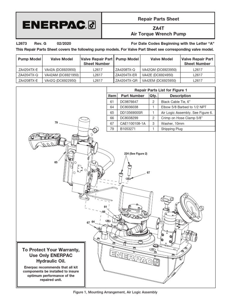 Enerpac Torque Wrench Manual | PDF | Leak | Pump