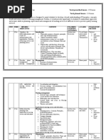 BSC 1 Sem Fon Course Plan | PDF | Nursing | Social Programs