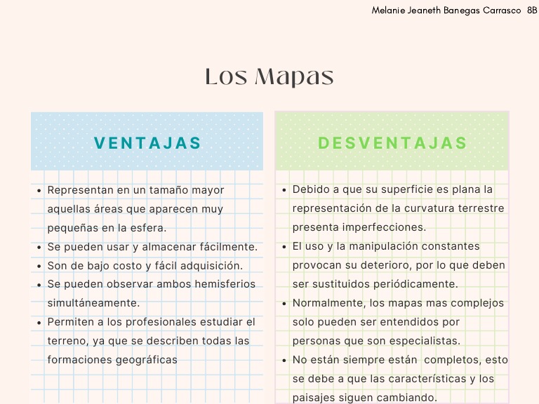 Cuadro Comparativo ventajas y desventajas de los mapas | PDF