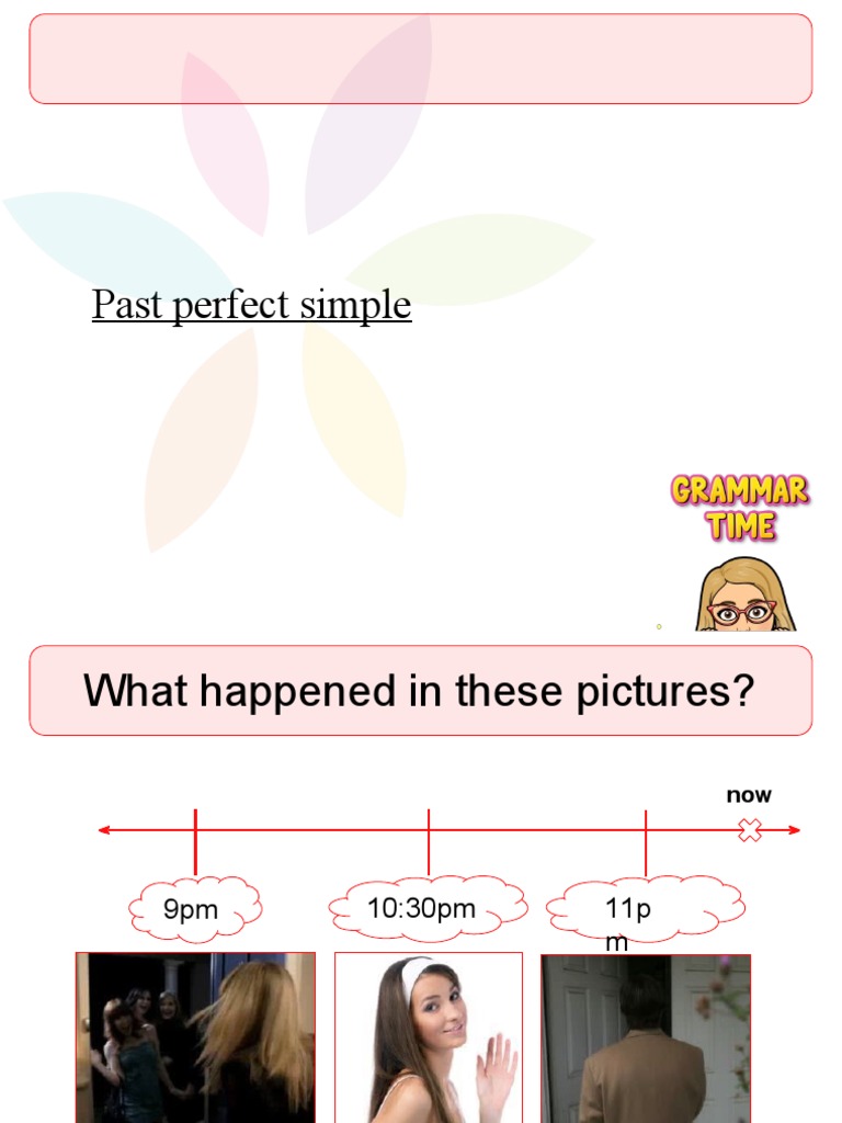 Understanding Past Perfect Simple | PDF