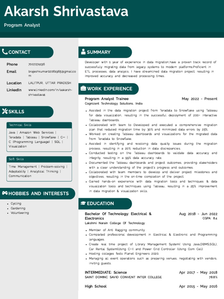 Hyresnap Your Resume Pdf