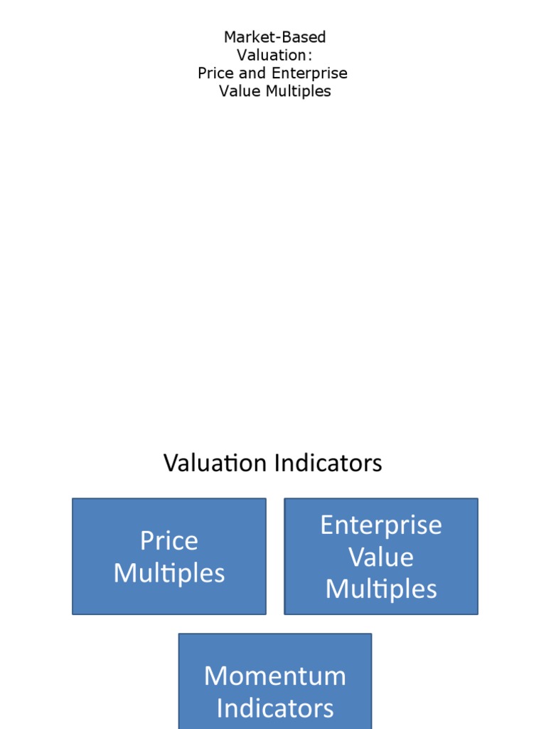 CFA-Chapter 7 Relative Valuation | PDF | Price–Earnings Ratio | Beta ...