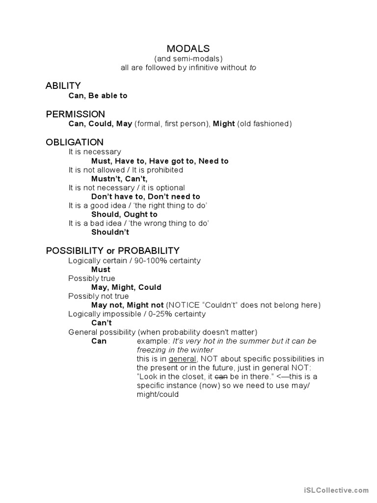 Modal & Semi-Modal Verbs | PDF | Linguistic Typology | Syntax