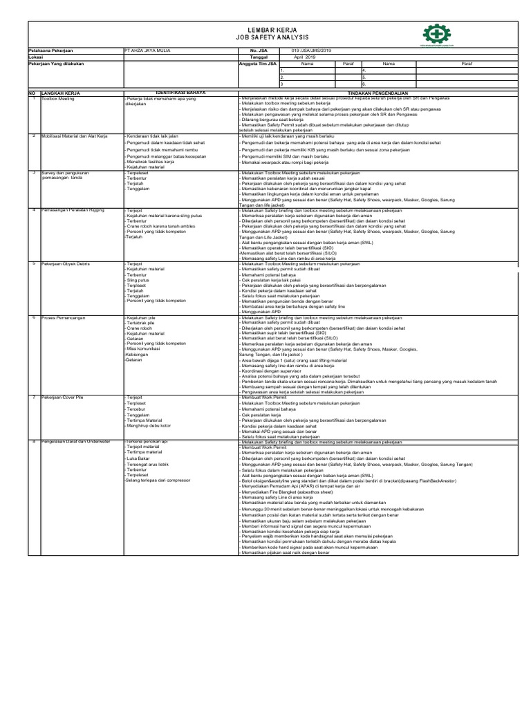 JSA Instalasi Trestle Protector | PDF