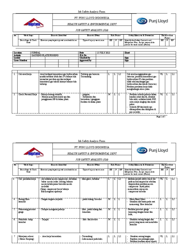 JSA - Gauging Plate | PDF | Risk | Nature