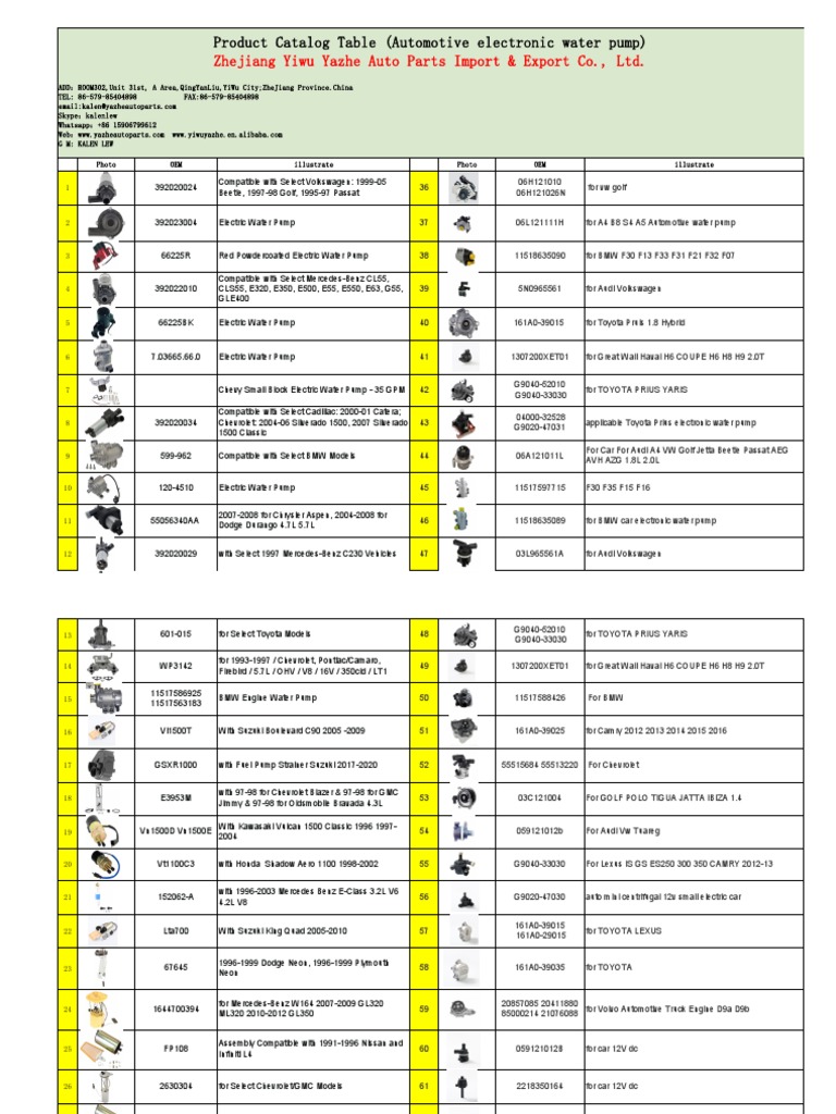 Car Electric Water Pump | PDF | Volkswagen | Dodge