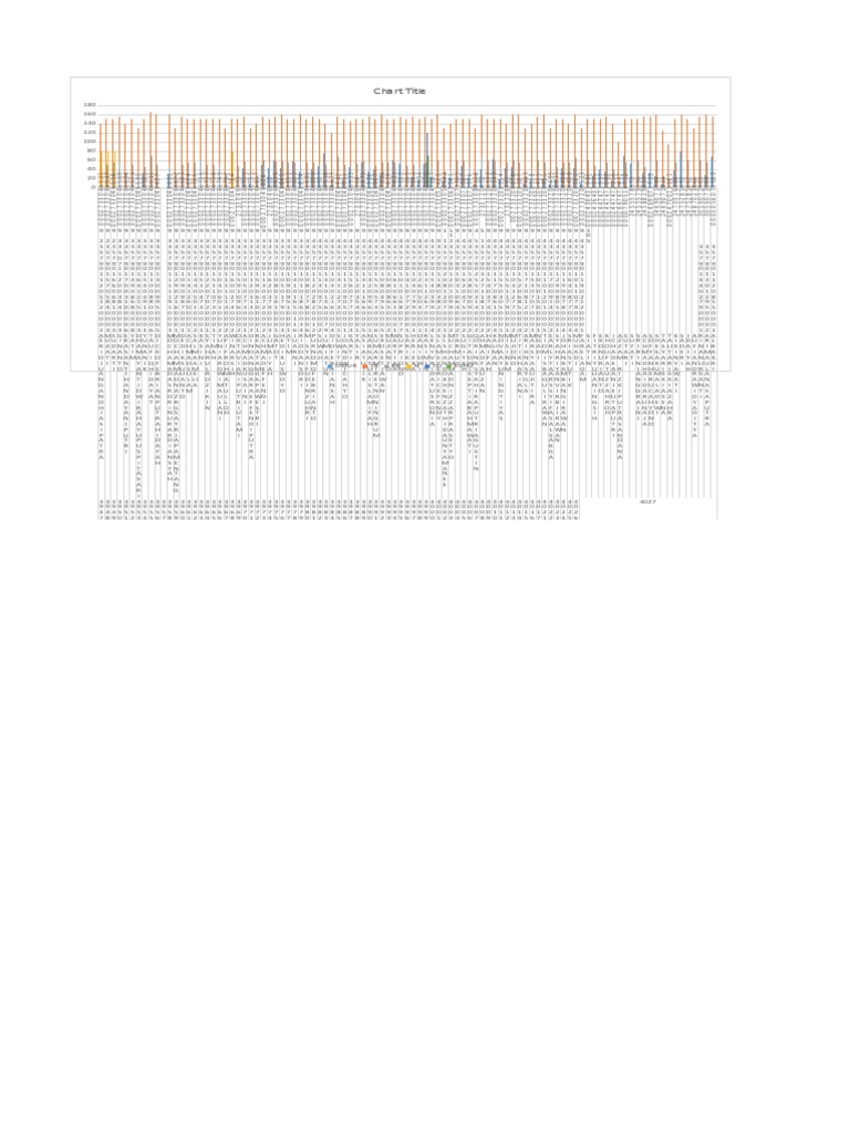 Numeric Data Compilation | PDF | Lifestyle